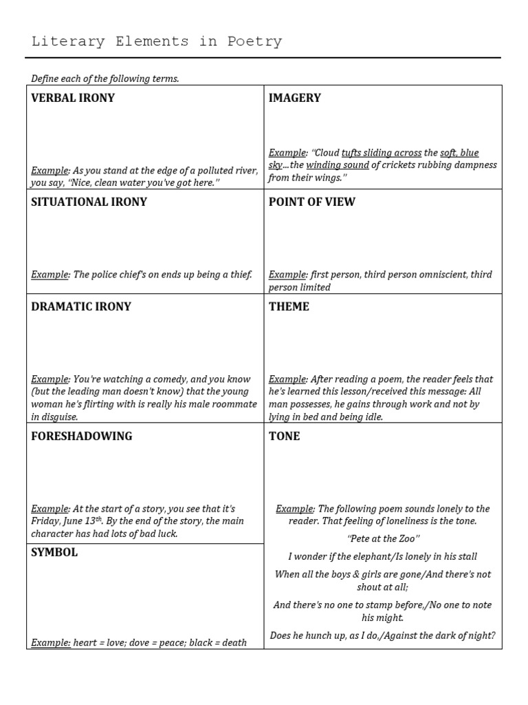 Literary Elements in Poetry: Verbal Irony Imagery | PDF