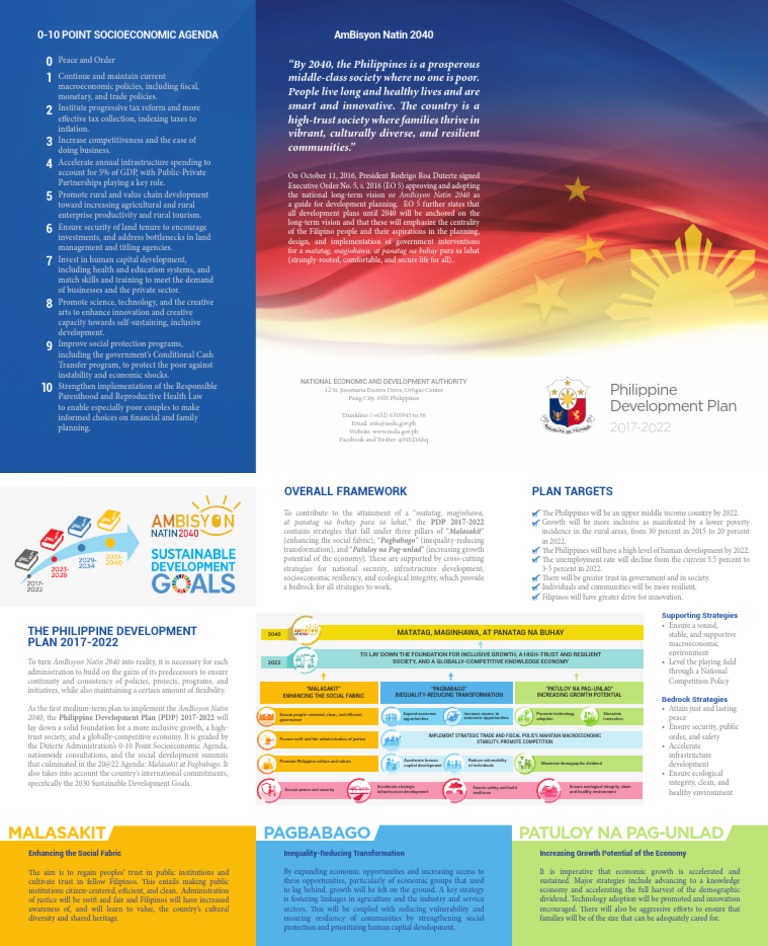 0-10 Point Socioeconomic Agenda Ambisyon Natin 2040: Philippine ...