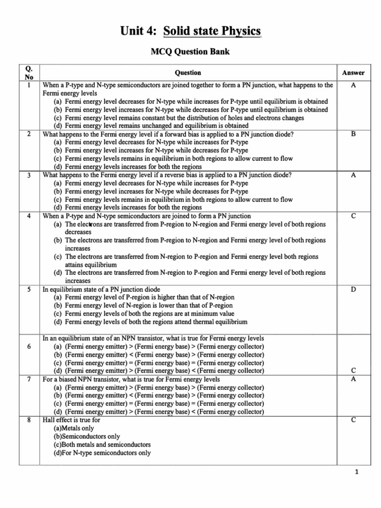 Physics MCQ Solid State Physics | PDF | P–N Junction | Electrical ...