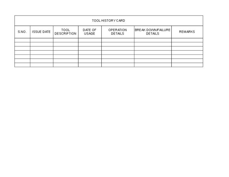 Tool History Card Tool Description Date of Usage Operation Details ...