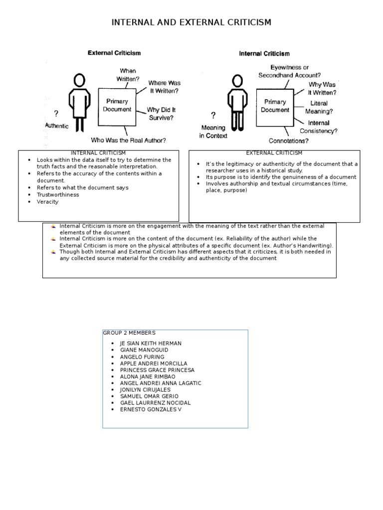 Internal and External Criticism | PDF