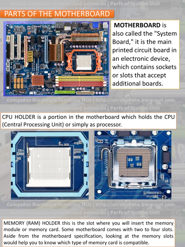 An In-Depth Guide to the Key Components and Ports of a Motherboard ...