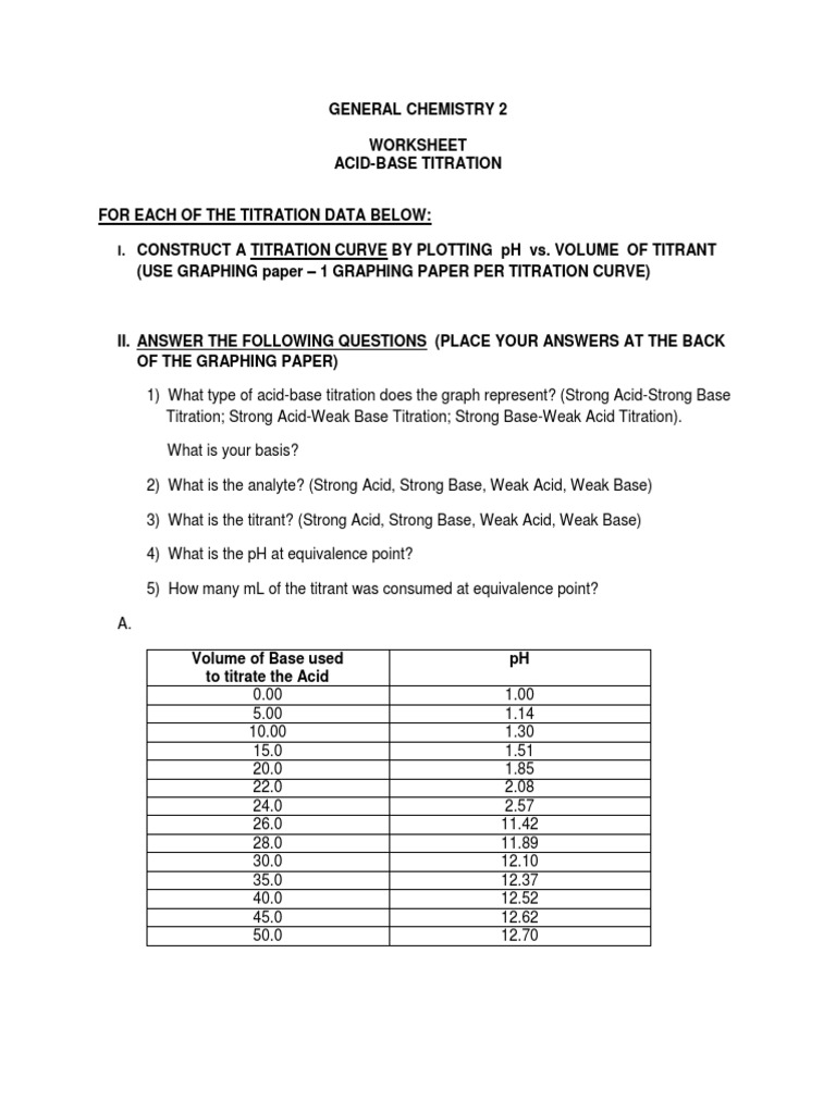 Worksheet Acid Base Titration Curve | PDF | Titration | Chemistry