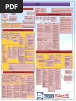 Accounting For Special Transactions (AFAR 1) (2020) Zeus, Vernon ...