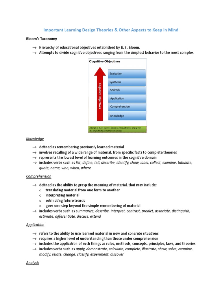 Important Learning Design Theories & Other Aspects To Keep in Mind ...