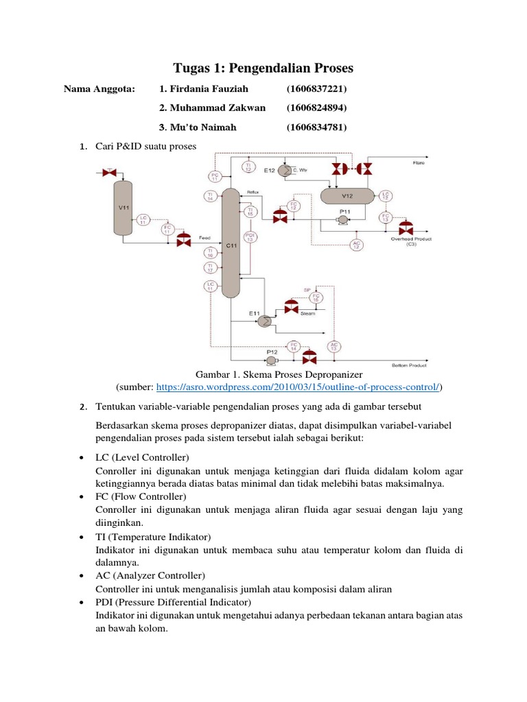 Tugas 1 Pengendalian Proses | PDF