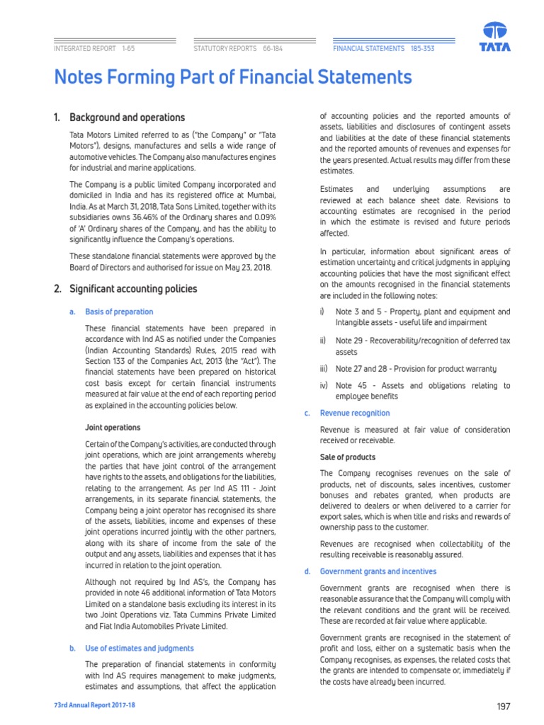 Notes Forming Part of Financial Statements | PDF | Fair Value | Pension