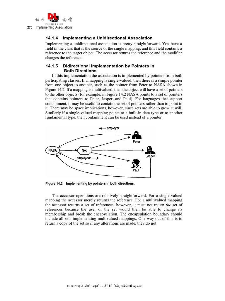 Pages From Ev616 Martin Fowler Analysis Patterns Reusable Object Models Addison Wesley
