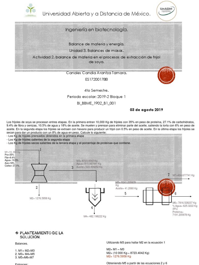 Bi Bbme U3 A2 Arcc | PDF | Sustancias químicas | Química