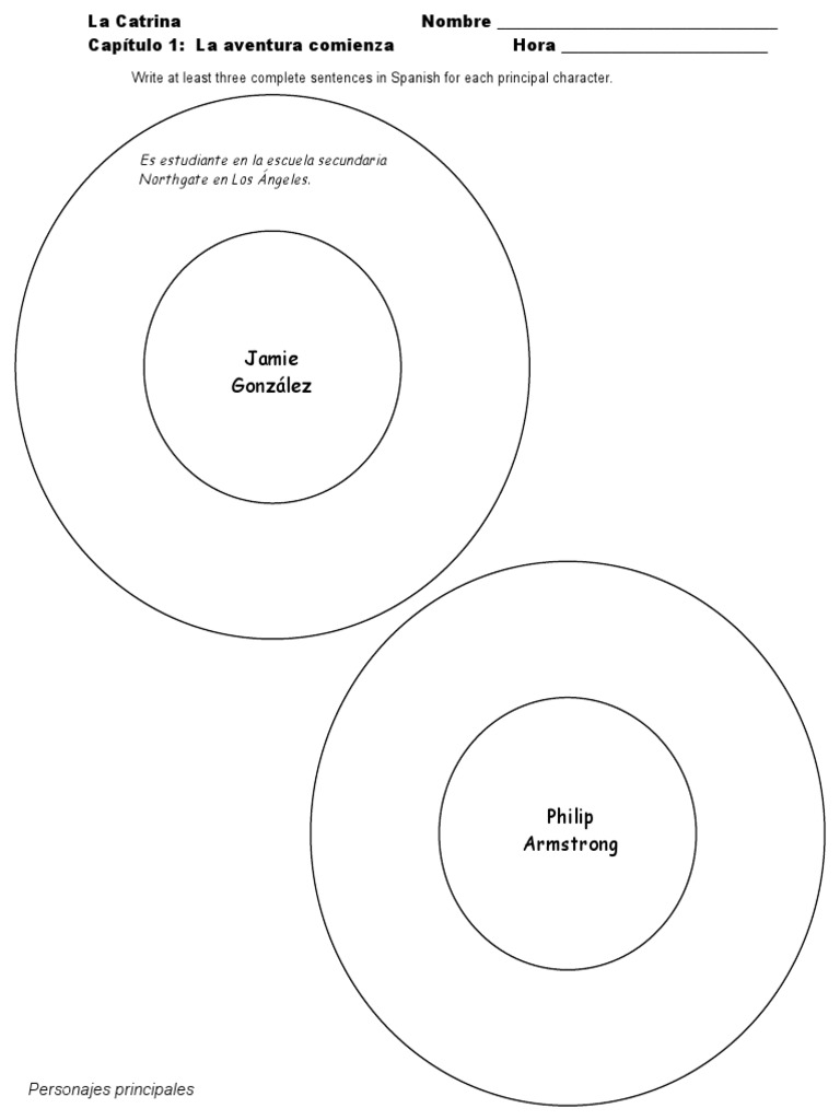 Catrina Cap 1 Character Map FORM | PDF