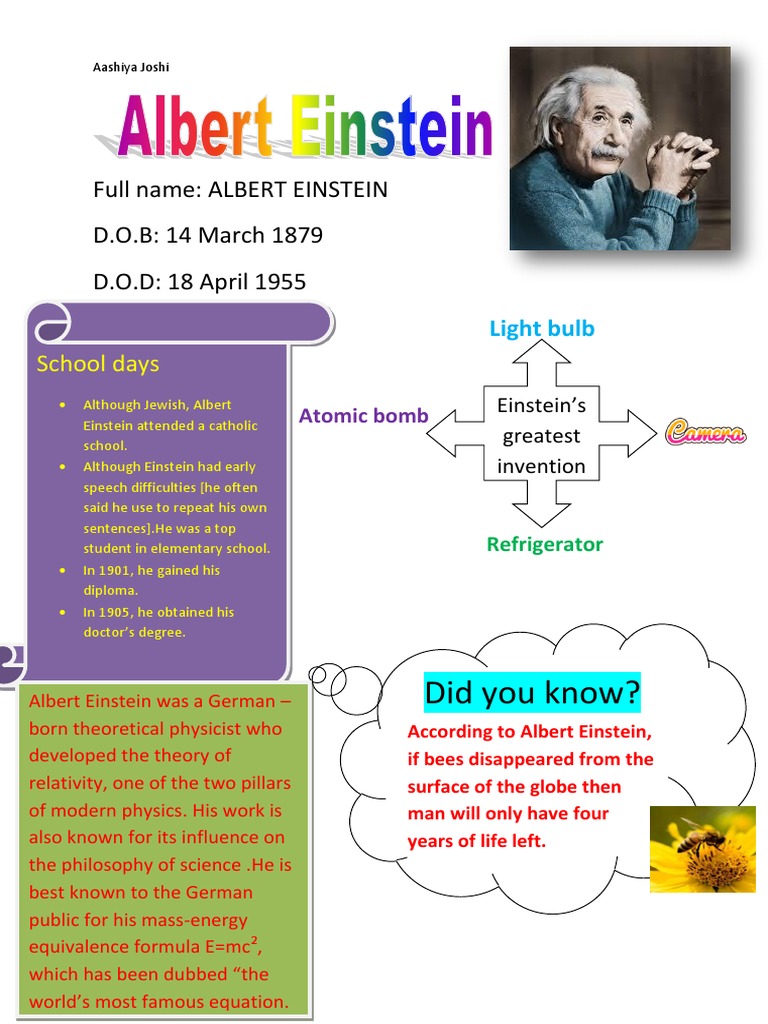 Albert Einsteins Inventions And Discoveries