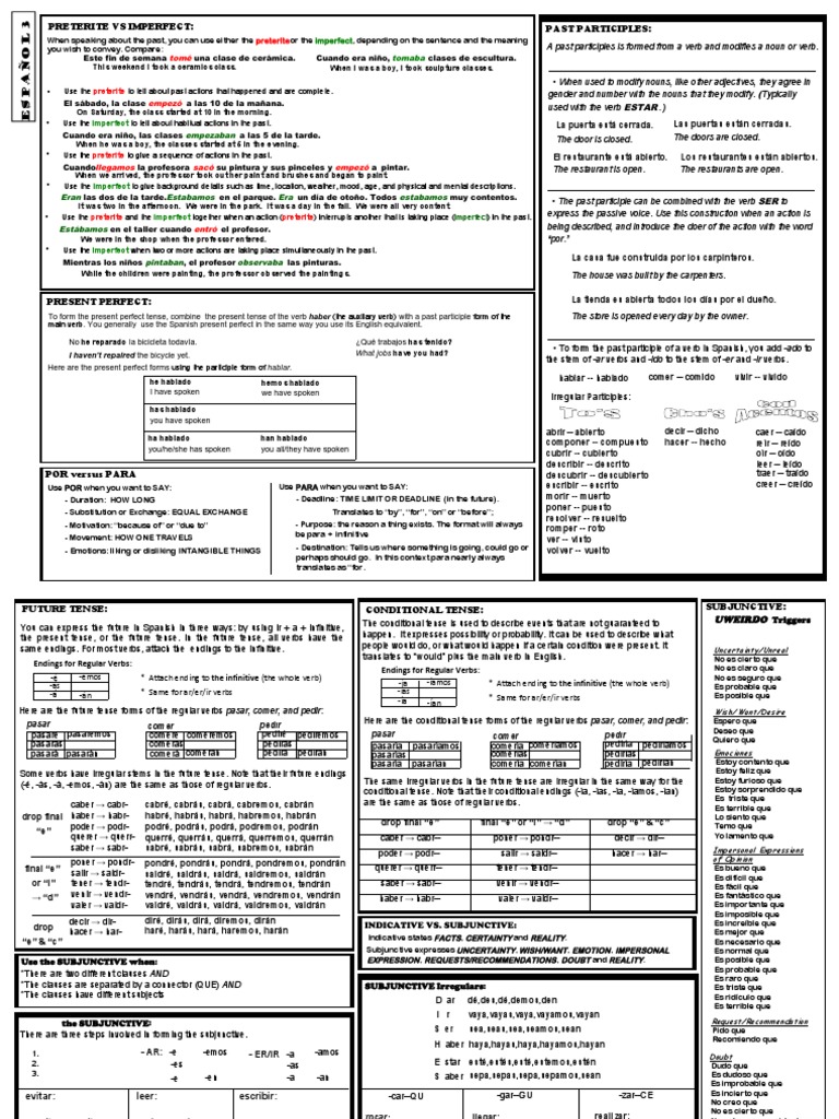Preterite Vs Imperfect: Past Participles:: Empezaban | PDF | Perfect ...