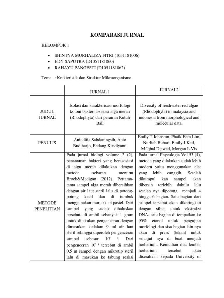 KOMPARASI JURNAL Mikro | PDF