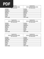 Certification - Reconstructed Diploma | PDF