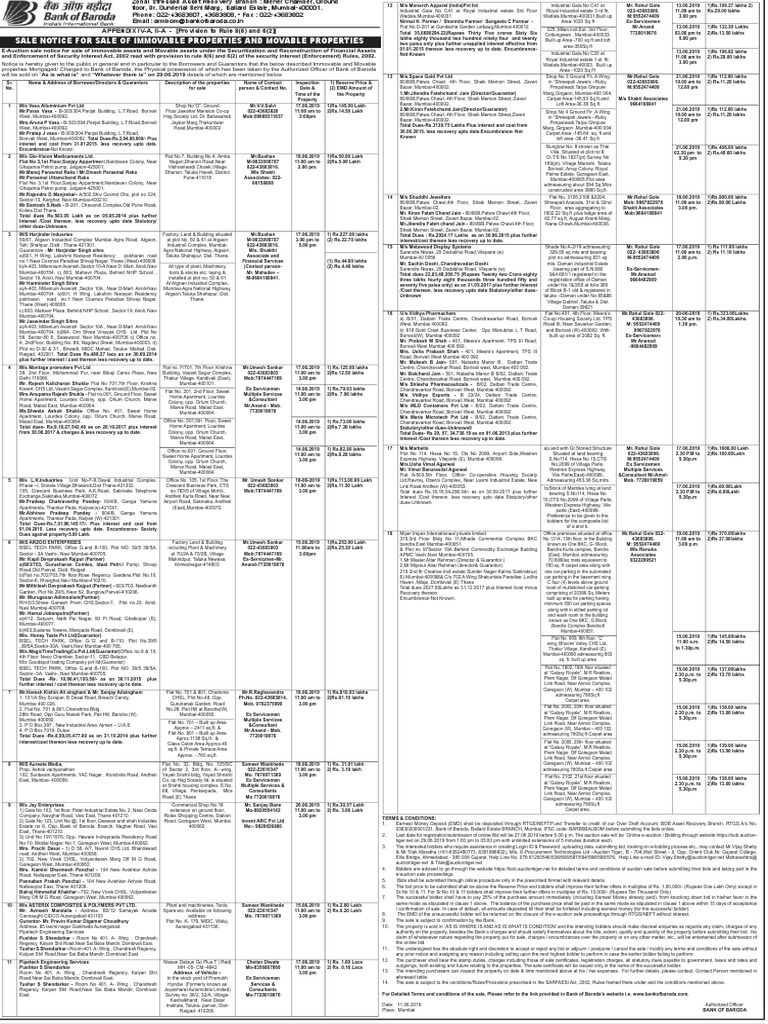 1 Mega E Auction Dated 29-06-2019 | PDF | Business