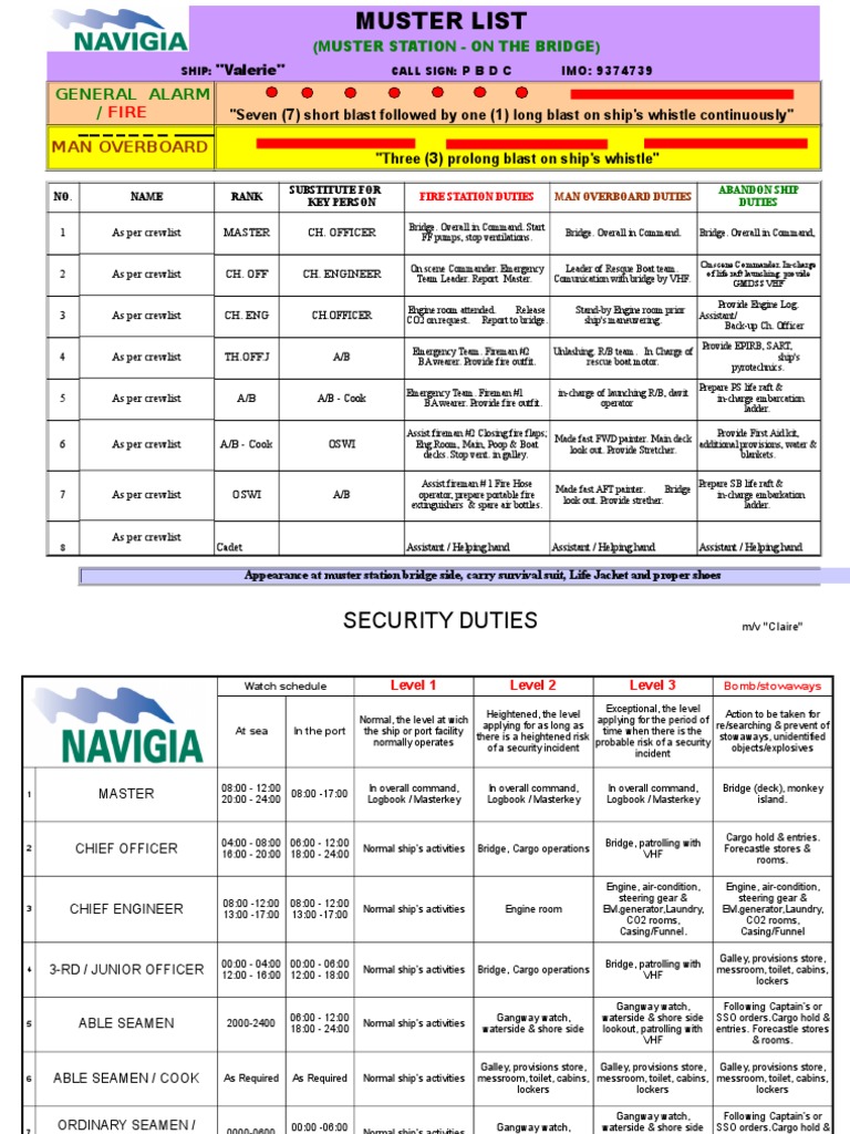MUSTER LIST Valérie | PDF | Ships | Firefighter