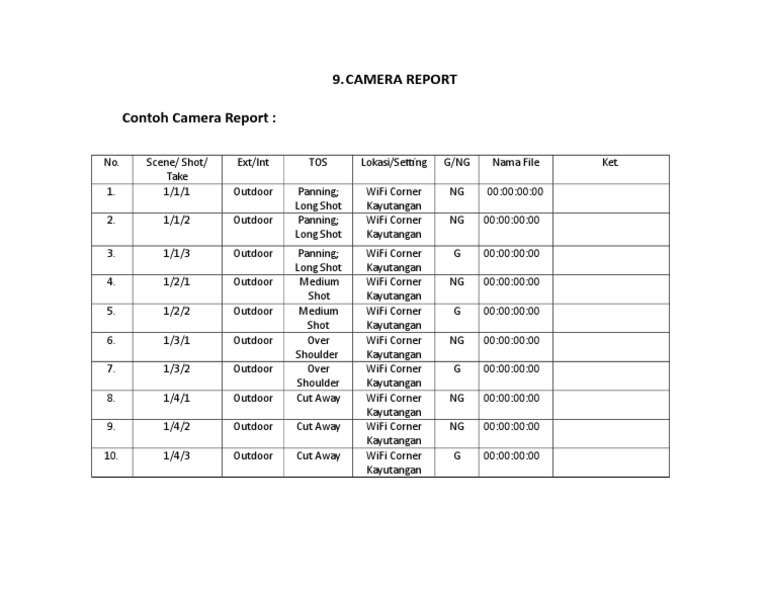9.camera Report Contoh Camera Report | PDF