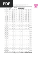 Tabela ISO - Tolerâncias Dimensionais - H7 e h6 | PDF