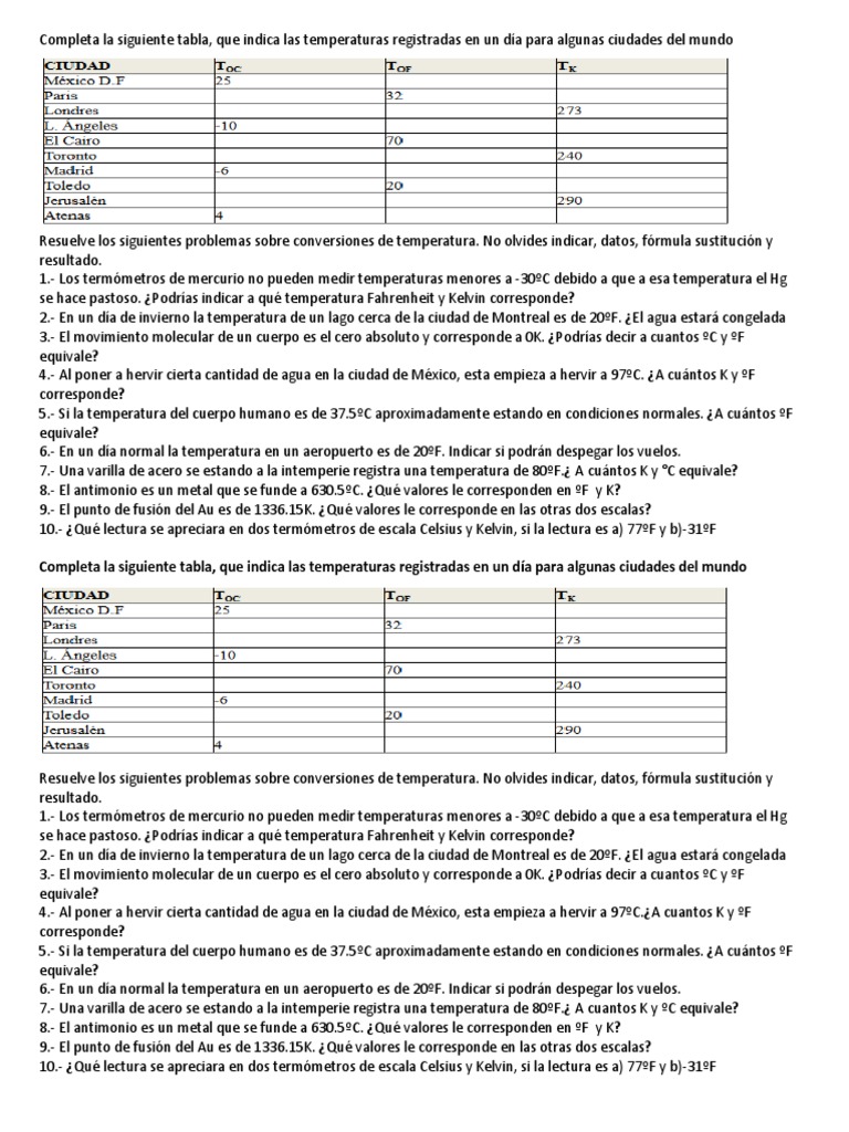 Ejercicios de Conversion de Temperaturas | PDF | Fahrenheit | Celsius