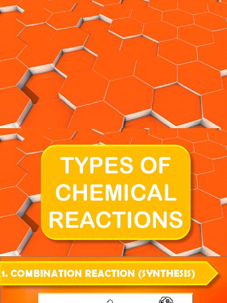Types of Reaction | PDF | Chemical Reactions | Chemical Compounds
