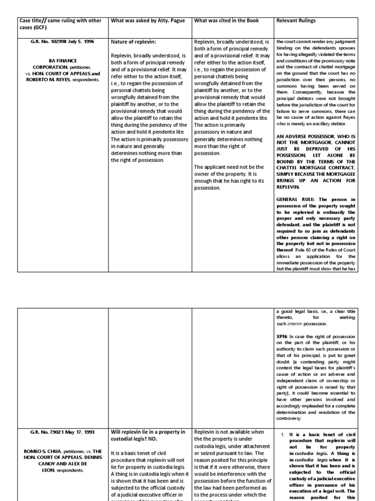 Gamy Matrix | PDF | Damages | Legal Procedure