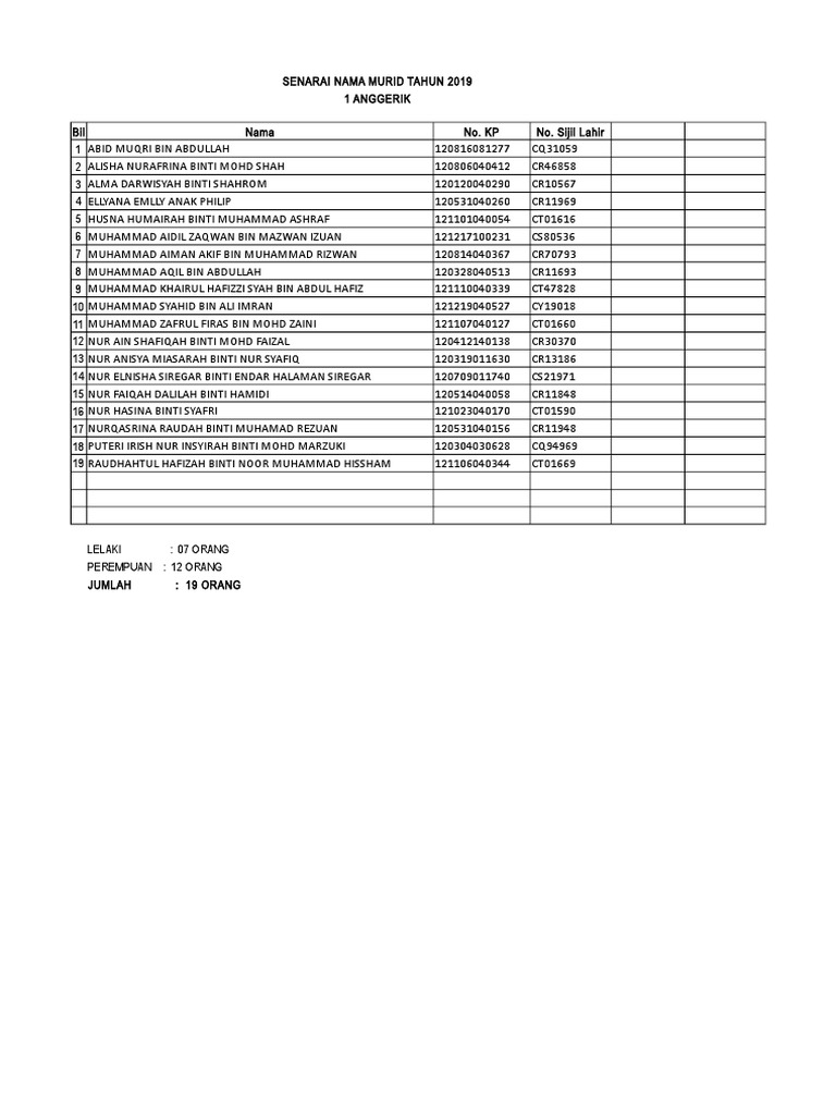 Pengiraan Oti & Otr BM THN 6 2019 | PDF