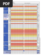NEWS2 Chart 3 - NEWS Observation Chart - 0 PDF | PDF | Blood Pressure ...