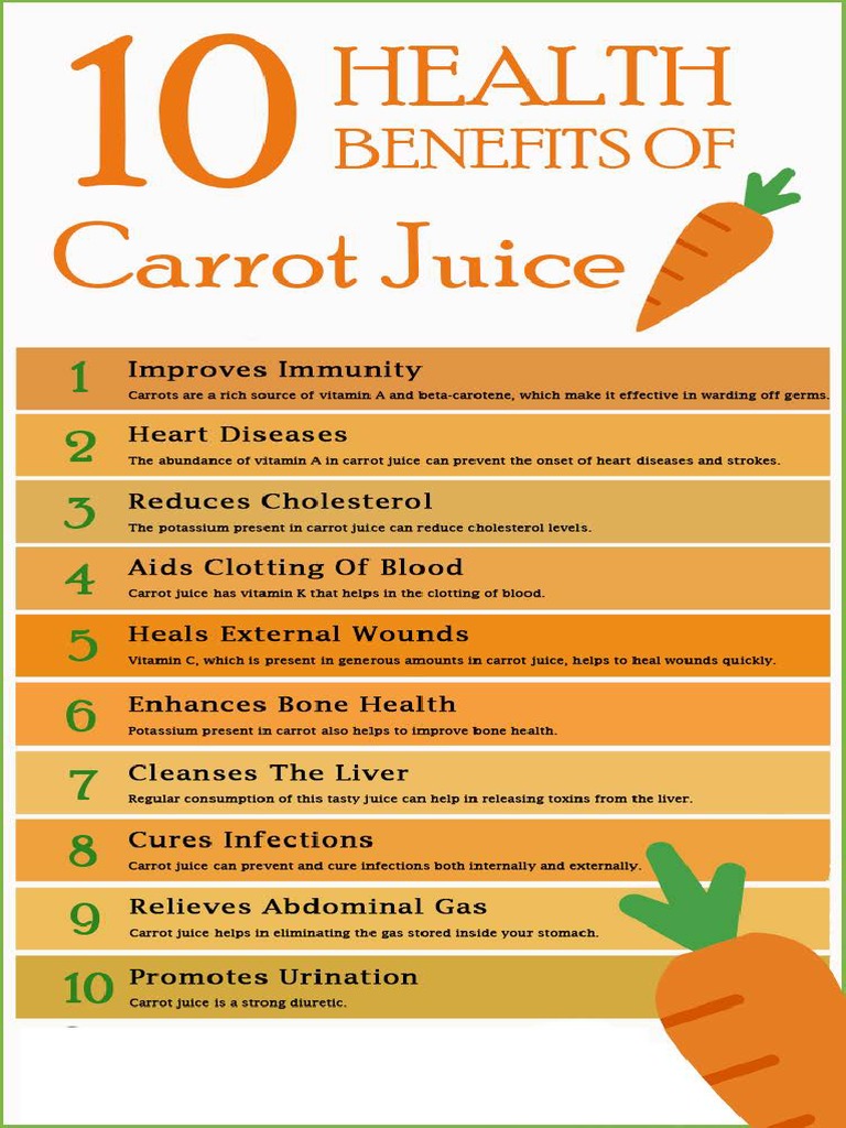Health Benefits of Carrot Juice Health Benefits of Carrot Juice