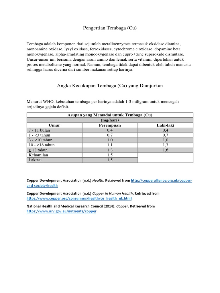 Pengertian Tembaga | PDF