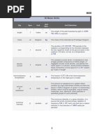 SI Unit Conversion Table | PDF