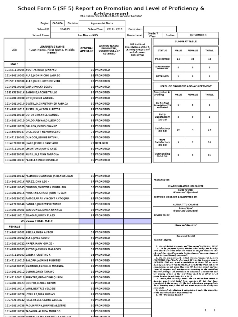 Sf5 - 2018 - Grade 7 (Year I) - Quisumbing | PDF