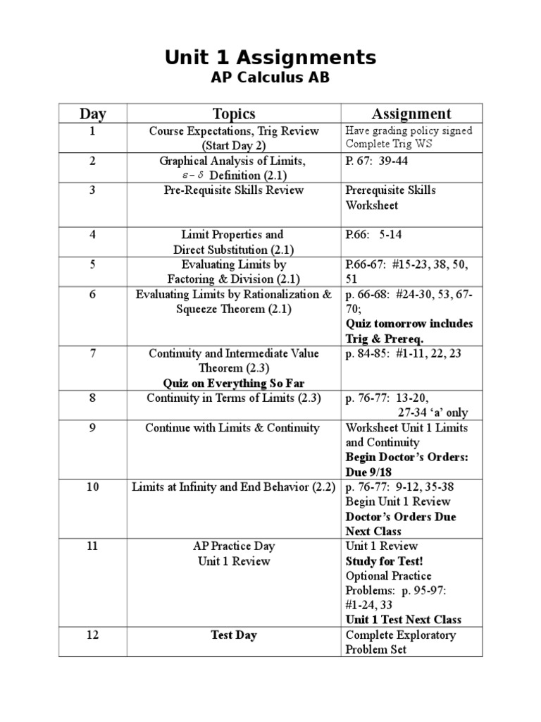 Unit 1 Assignments: Day Topics Assignment | PDF