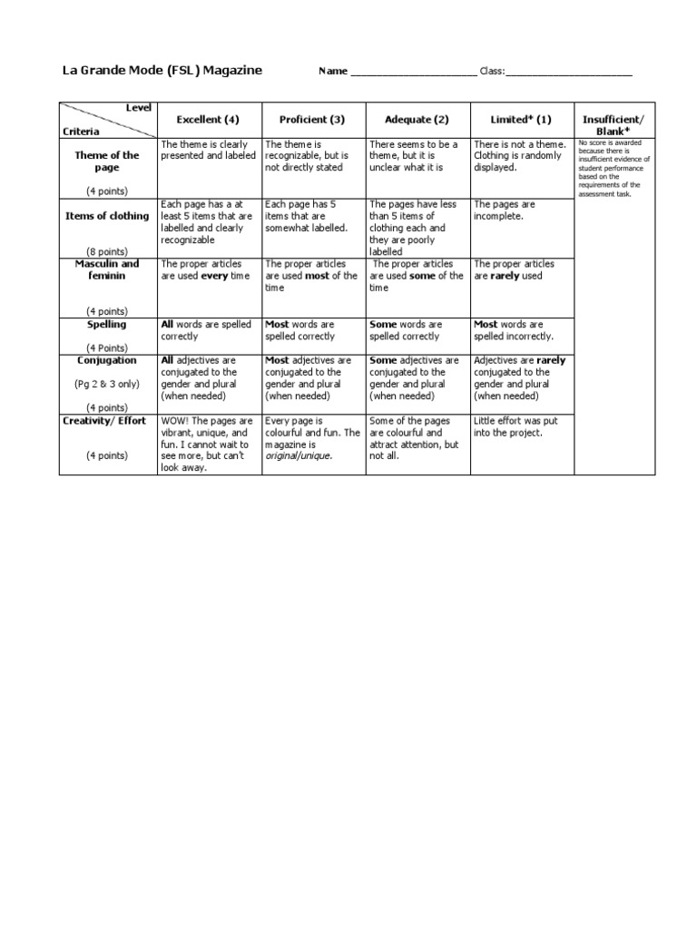 Magazine Rubric | PDF | Syntax | Syntactic Relationships