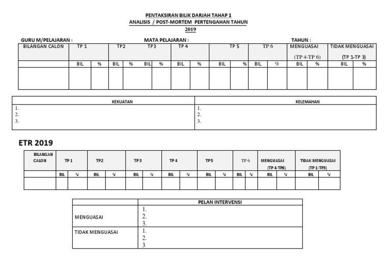Bilangan Calon TP1 TP2 TP3 TP4 TP5 TP6 Menguasai Tidak Menguasai (TP 4-TP 6) (TP 1-TP 3) BIL ...