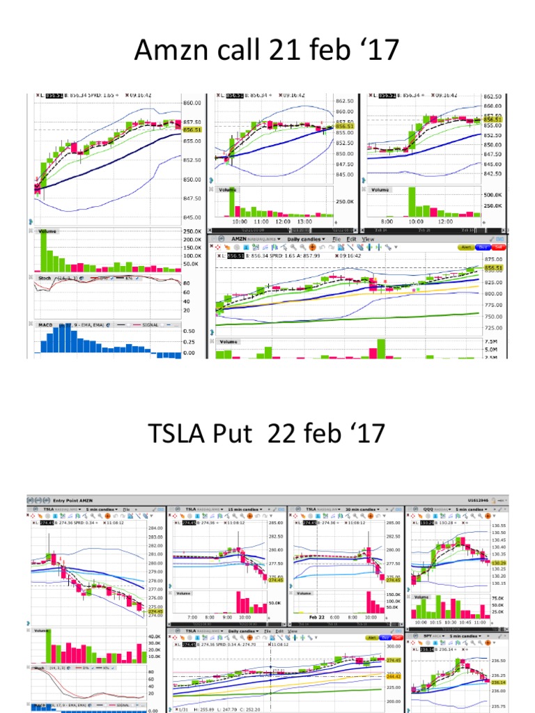 Presentation EP | PDF
