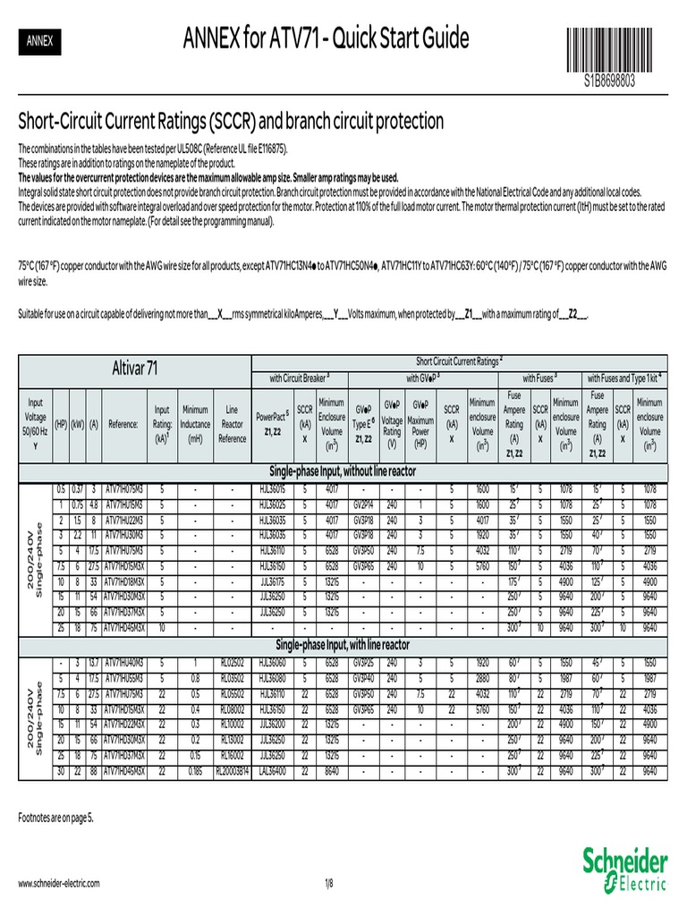 Short-Circuit Current Ratings (SCCR) and Branch Circuit Protection ...