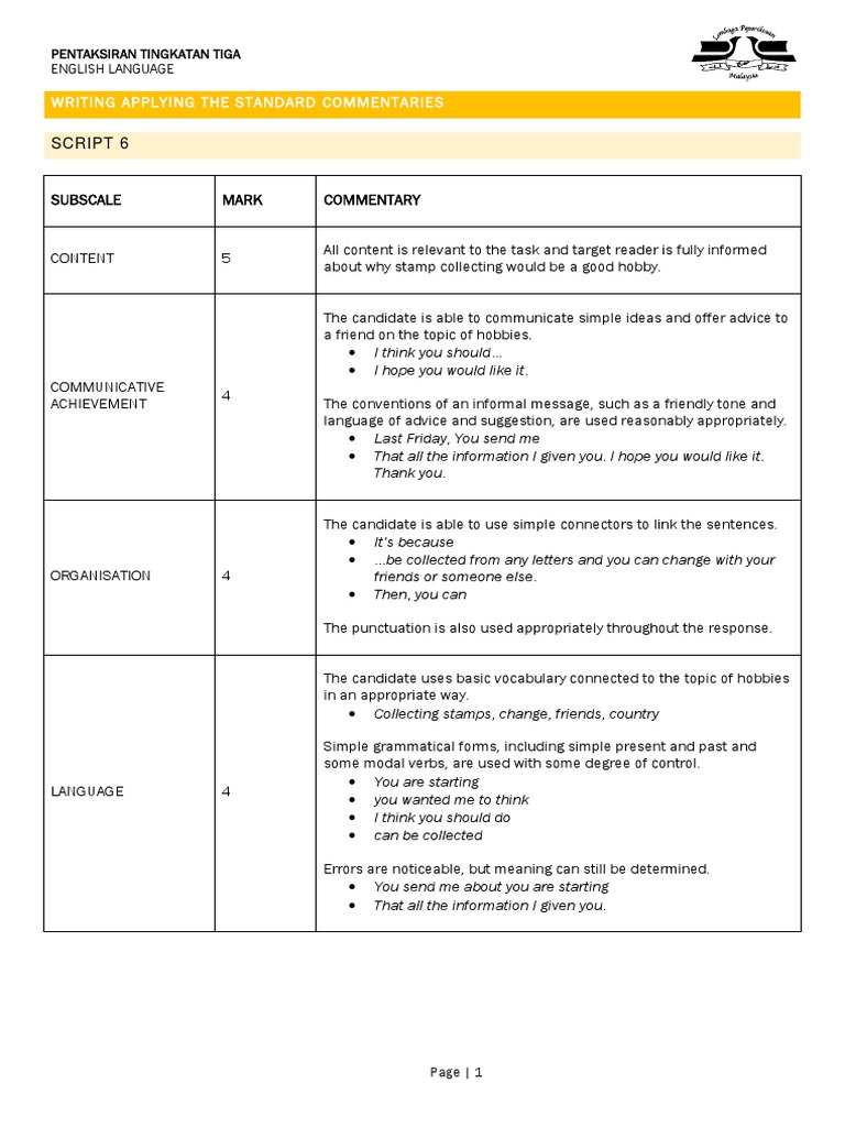 PT3 English Writing Assessment | PDF | Vocabulary | English Language