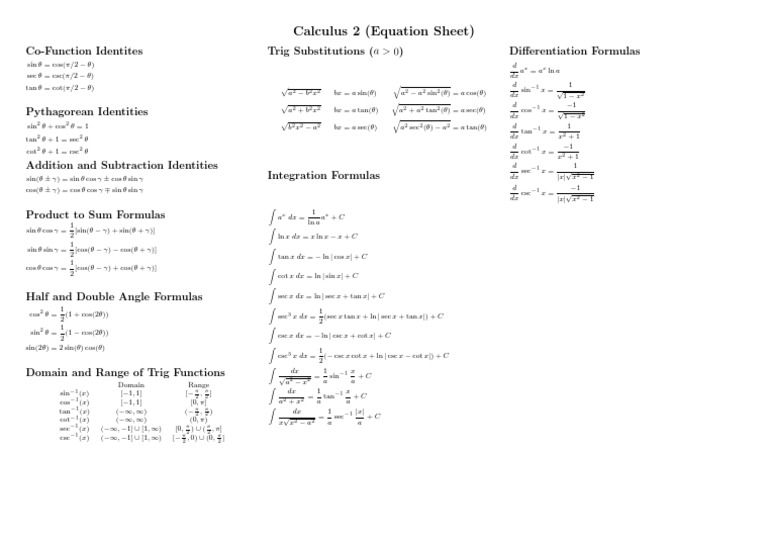 Calculus 2 (Equation Sheet) : Co-Function Identites Trig Substitutions ...