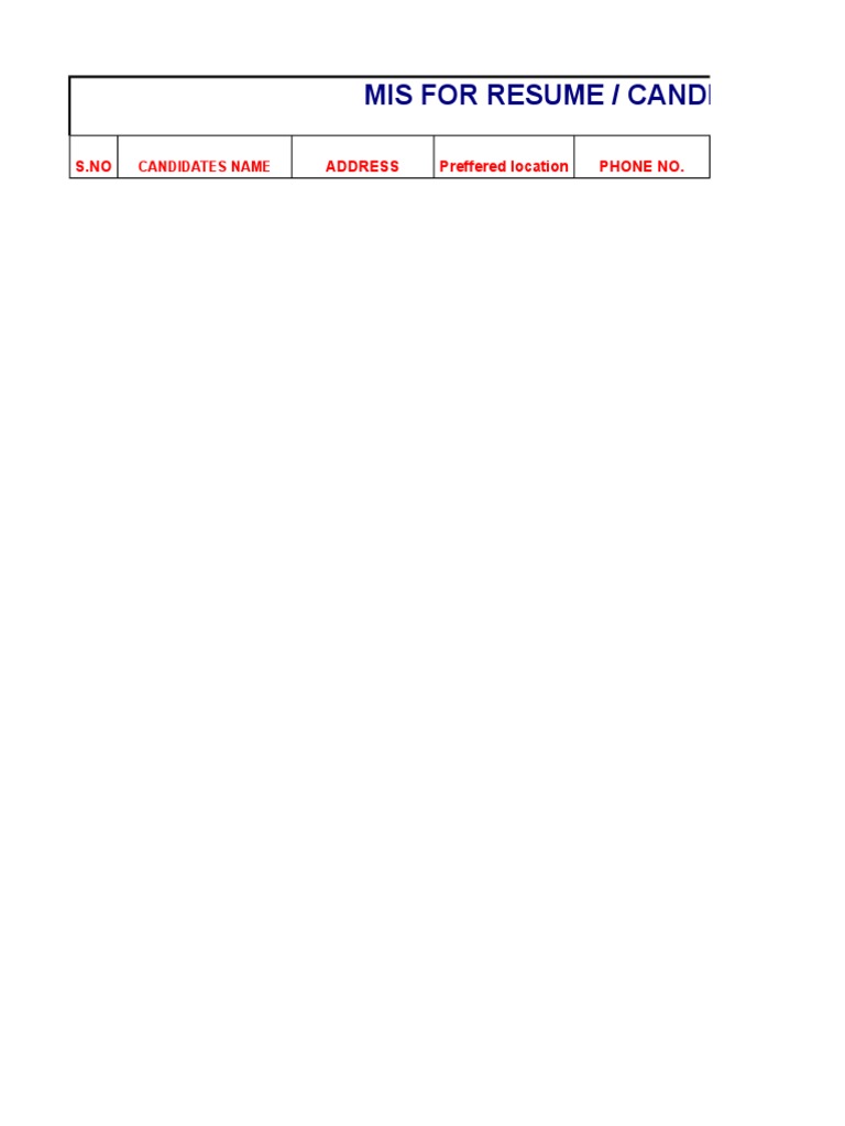 Mis For Resume / Candidate Summary: S.No Address Preffered Location ...