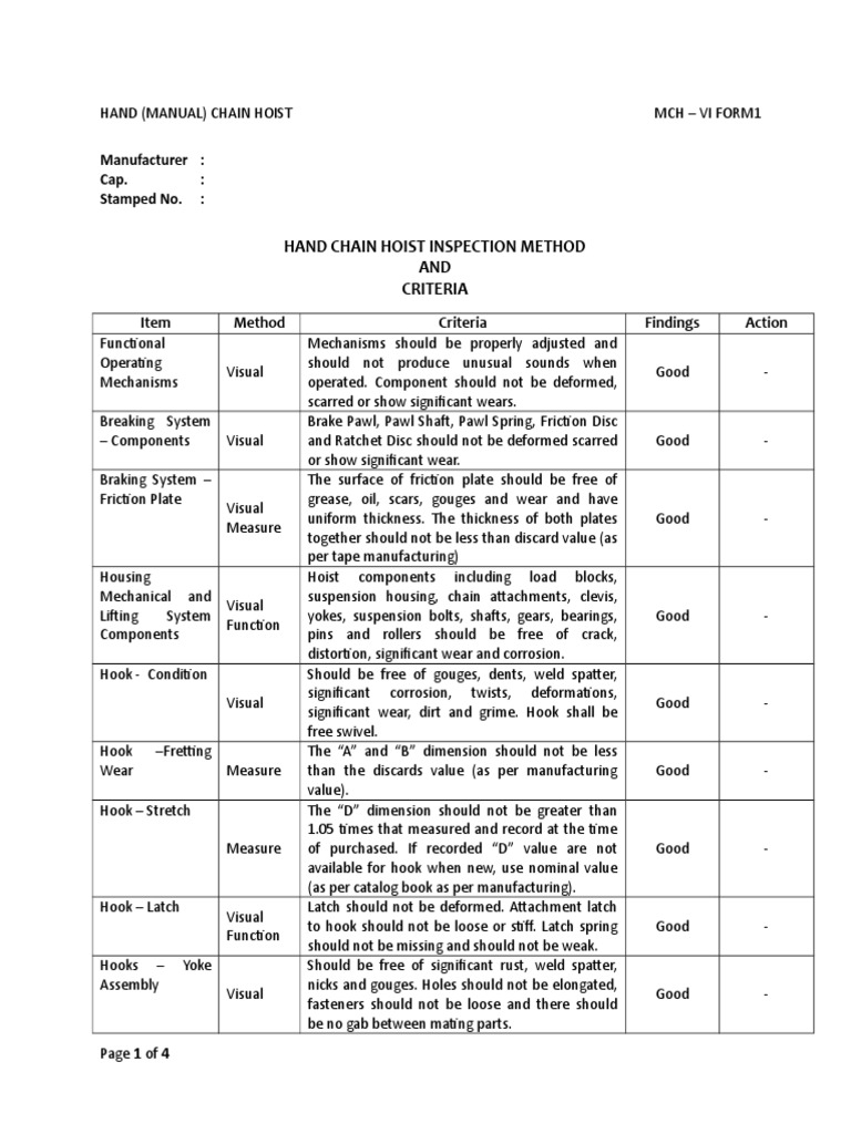 Hand Chain Hoist Inspection | PDF | Wear | Friction