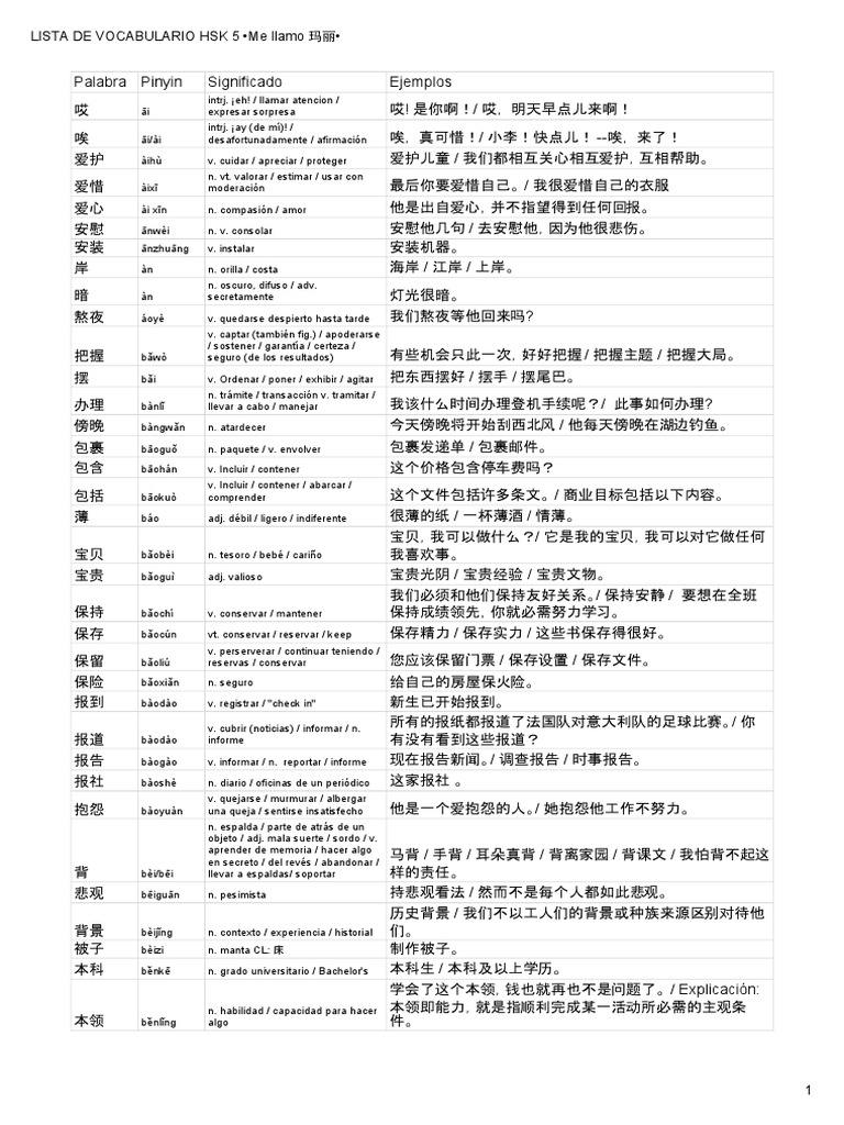 LISTA DE VOCABULARIO HSK 5 - Me llamo 玛丽 - PDF | PDF