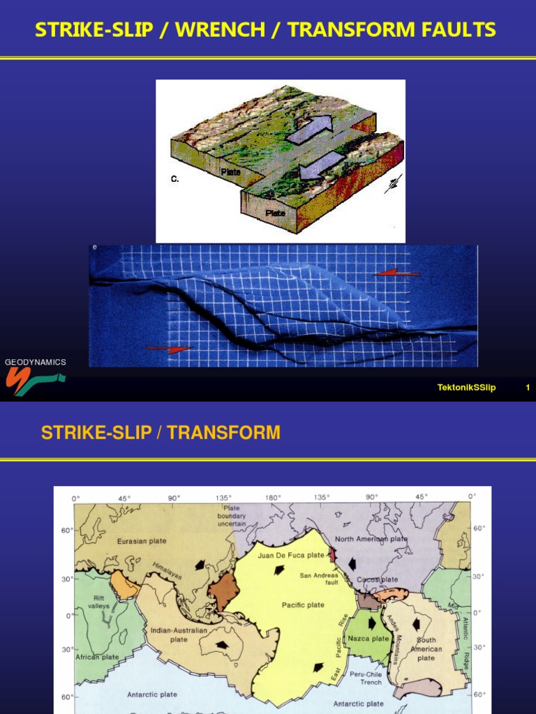 Strike-Slip / Wrench / Transform Faults: Tektoniksslip 1 | PDF ...