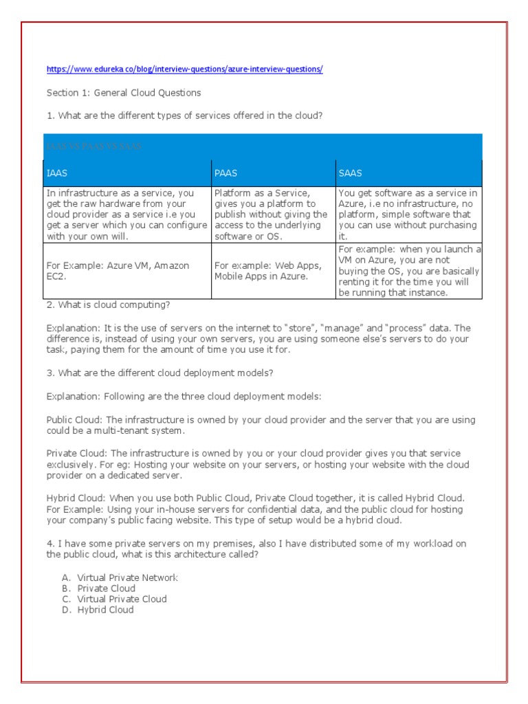 Azure Interview Questions and Answers: Understanding Key Concepts of ...