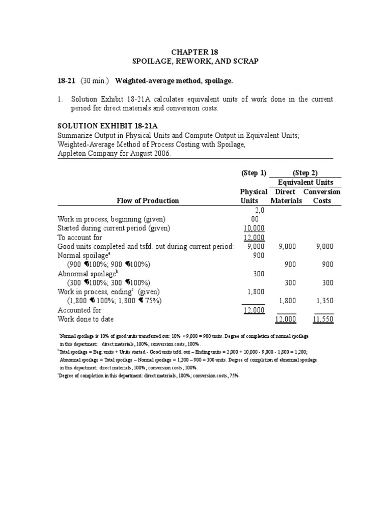 Spoilage, Rework, and Scrap 18-21 (30 Min.) Weighted-Average Method ...