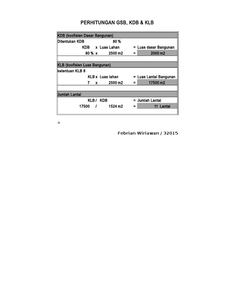 Perhitungan GSB, KLB | PDF