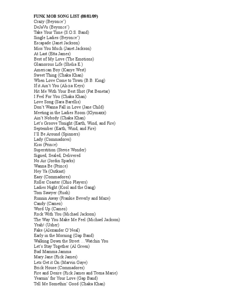Funk Mob Song List (08/01/09) | PDF | Art