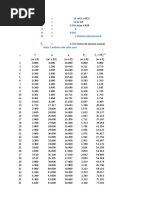 Elliptical Head Dimensions | PDF | Mechanical Engineering | Teaching ...