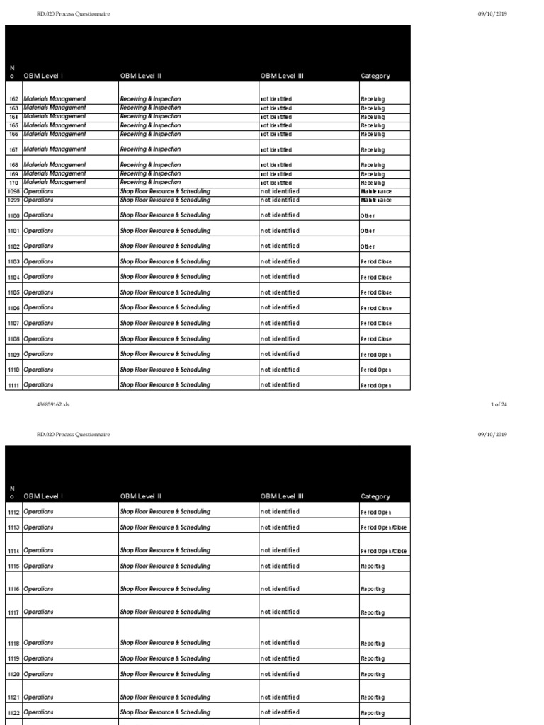 RD020 Oracle Implementation Questionnaire | PDF | Accuracy And ...