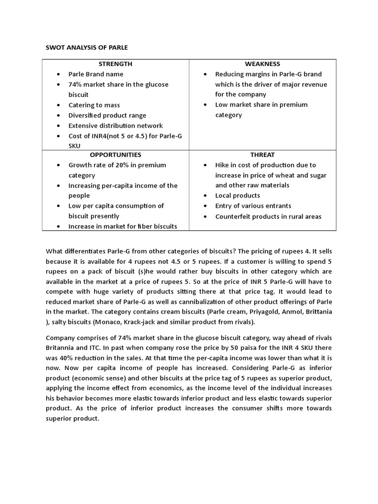 Swot Analysis of Parle Strength Weakness | PDF | Price Elasticity Of ...