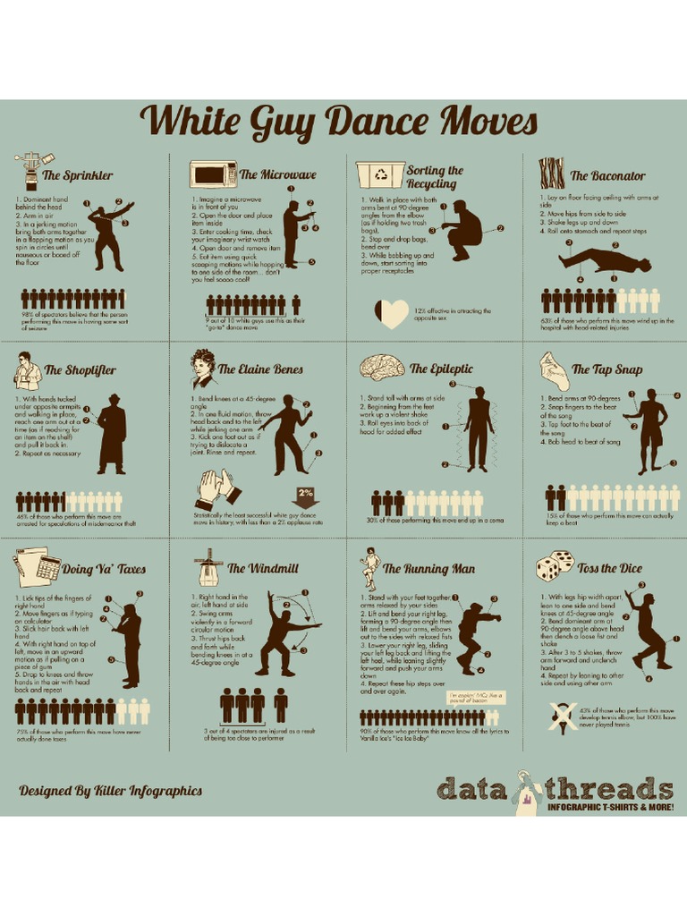White Guy Dance Moves Infographic | PDF